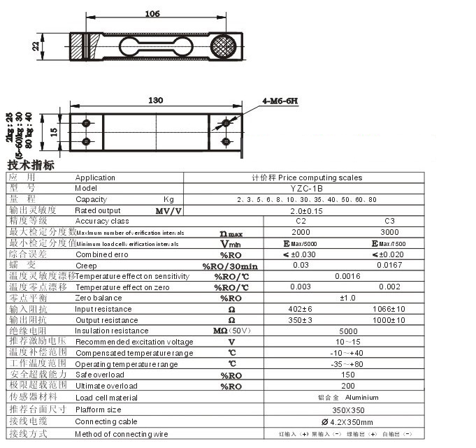로드셀 Weight Sensor (Load Cell) 0-10kg [114990096] / 디바이스마트